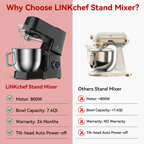 LINKChef 7.4 Quart Stand Mixer, 800W 12-Speed Tilt-Head Food Mixer, Ki