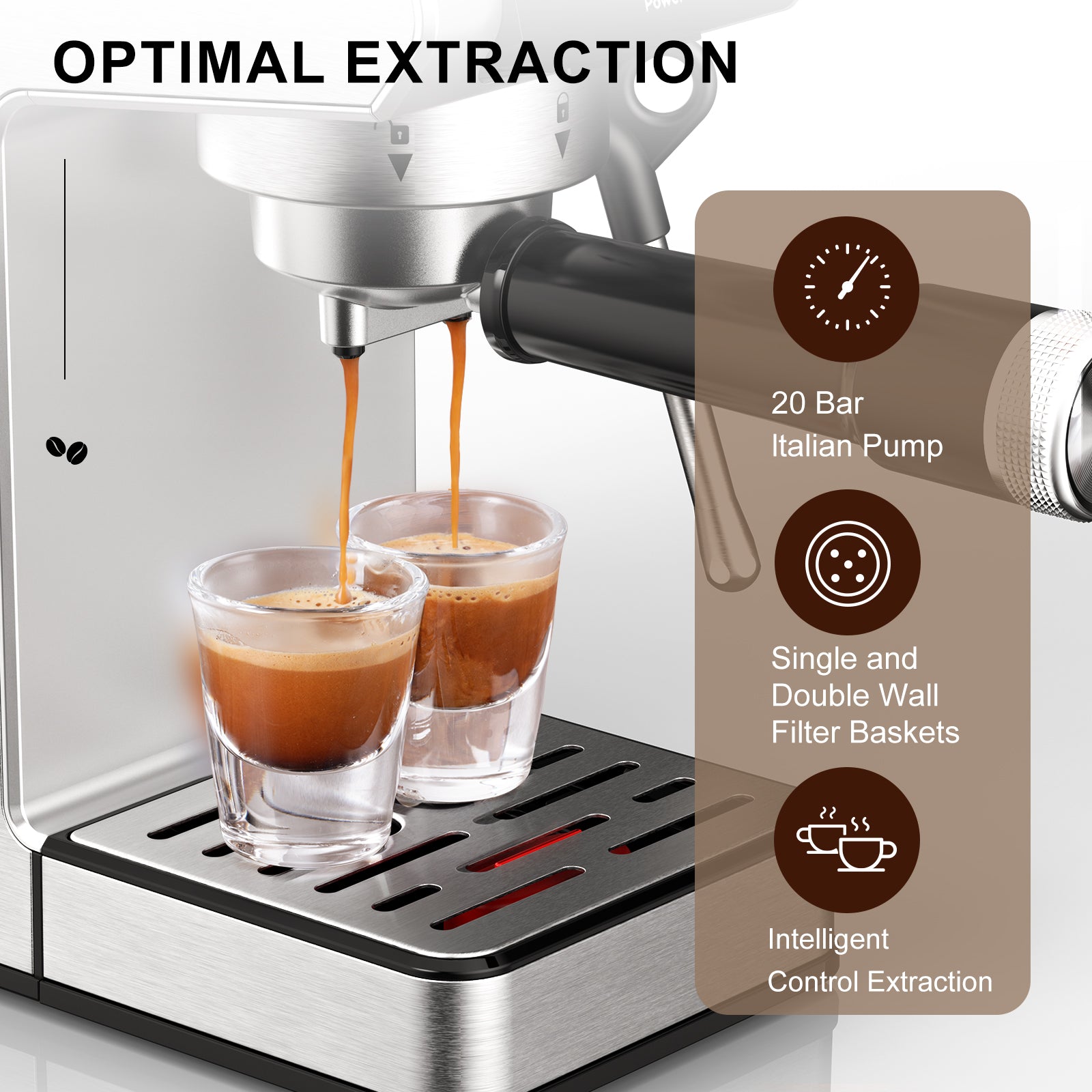 LINKChef Espresso Machine 20 Bar, Professional Espresso Maker with Mil